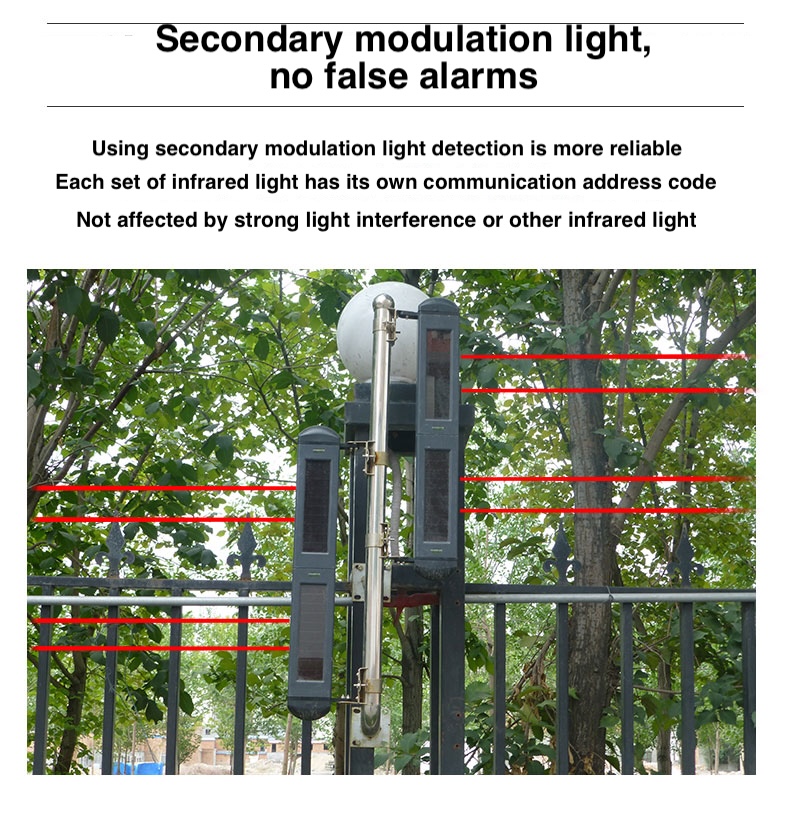 Solar-powered 4-beams active wireless infrared light wall Self install ...